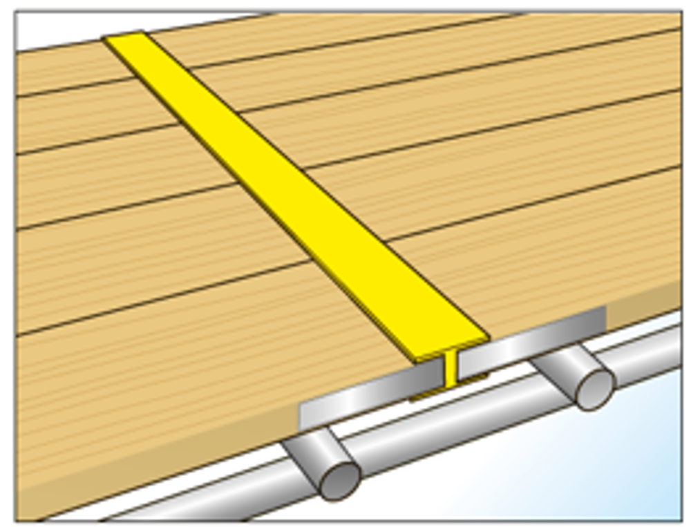 Scaffold Board Gaps