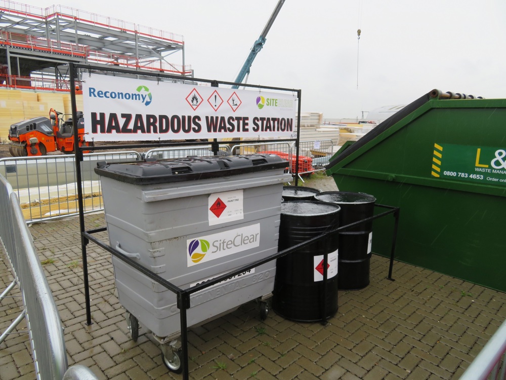 Hazardous Waste Management (Small Volumes)
